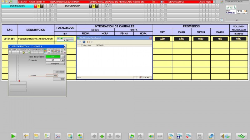 Programación SCADA con Software Simatic PCS7 de Control Distribuido ...